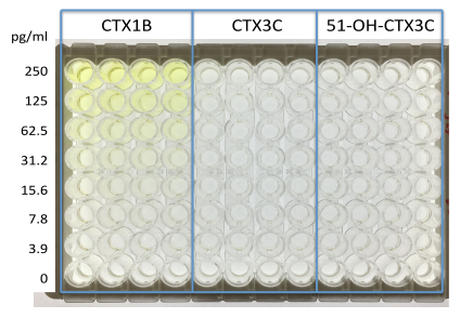 Ciguatoxin “CTX1B” Sandwich ELISA Kit - Linkseas Diagnostic Marketplace