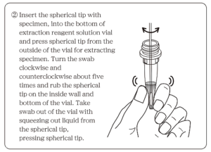 hMPV Rapid Test Human Metapneumovirus kit - Linkseas Diagnostic Marketplace