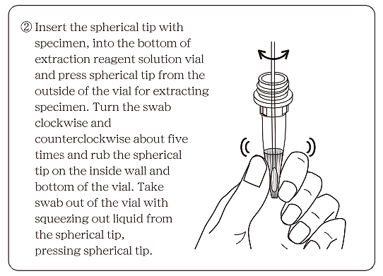 hMPV Rapid Test Human Metapneumovirus kit - Linkseas Diagnostic Marketplace
