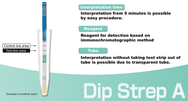 Dip Strep A Rapid Test Streptococcal Antigen Kit - Linkseas Diagnostic ...