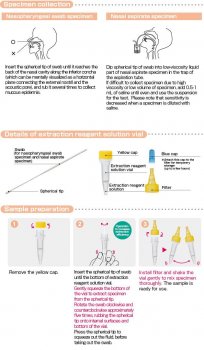 RSV hMPV Rapid Test Human metapneumovirus kit-RS virus kit - Linkseas ...