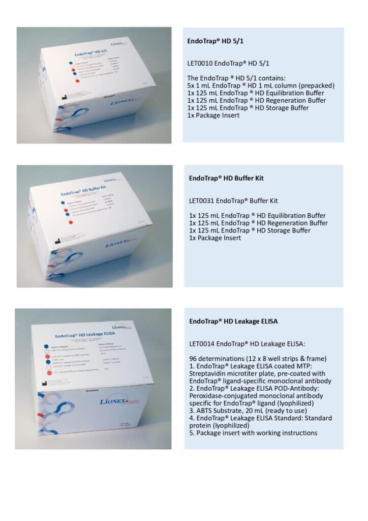 Endotoxin removal products EndoTrap®HD Kit & red Kit(LIONEX) - Linkseas ...