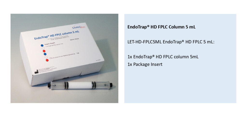 Endotoxin removal products EndoTrap®HD Kit & red Kit(LIONEX) - Linkseas ...