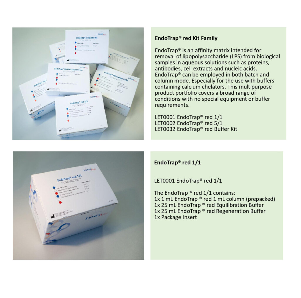 Endotoxin removal products EndoTrap®HD Kit & red Kit(LIONEX) - Linkseas ...