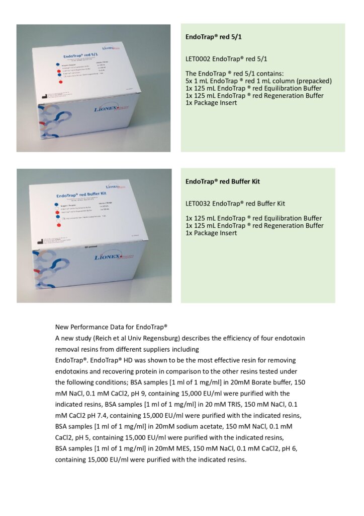 Endotoxin removal products EndoTrap®HD Kit & red Kit(LIONEX) - Linkseas ...